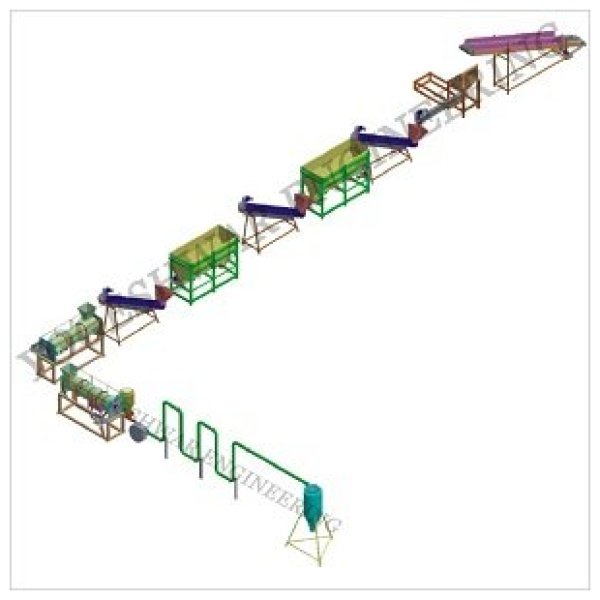 PP,HDPE Raffia & LDPE Automatic Washing Plant Recyclean India